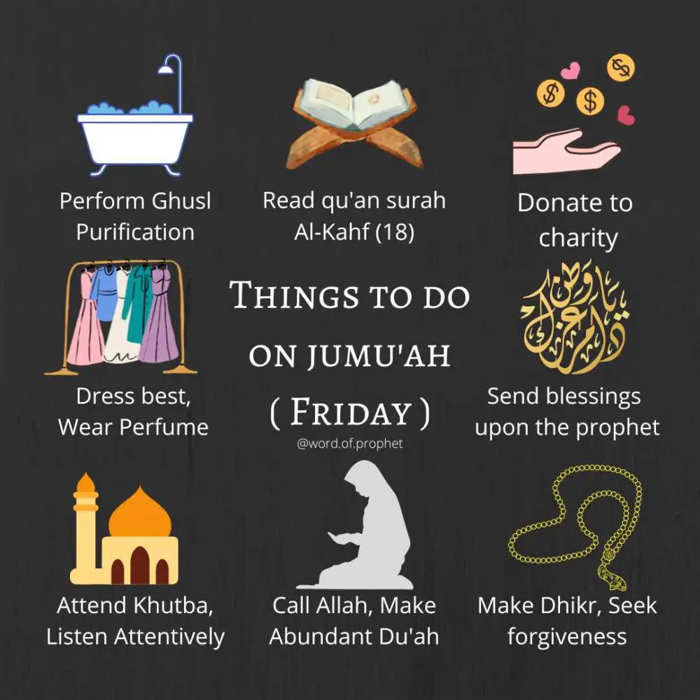 What to do on Jummah? 15 Important Sunnahs of Jummah
