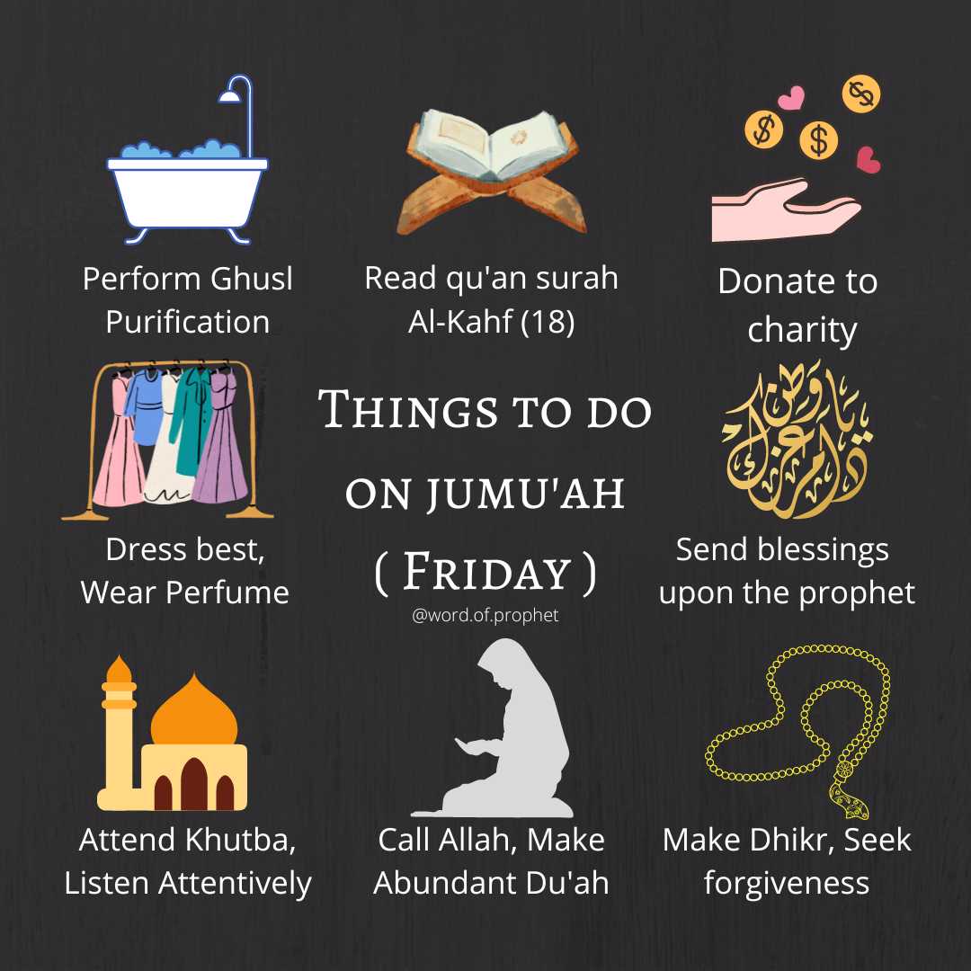 What to do on Jummah? 15 Important Sunnahs of Jummah