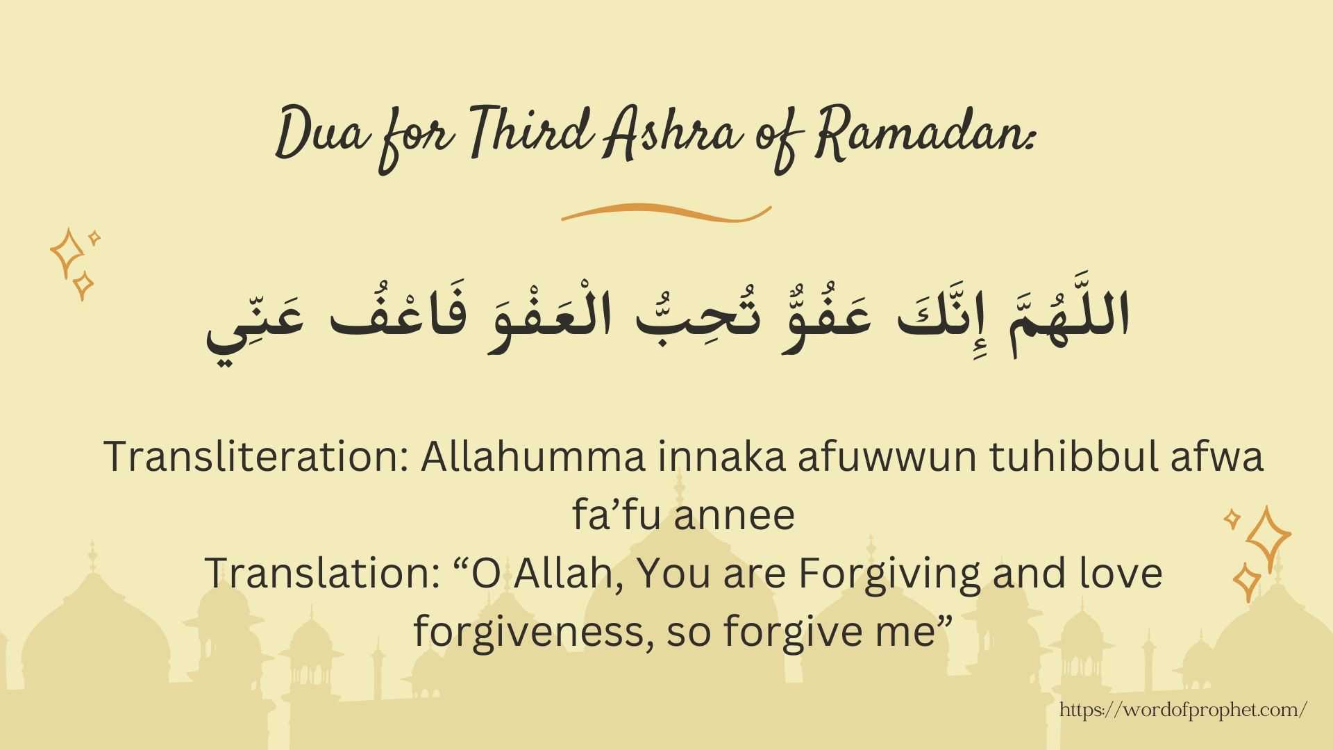The Three Ashras (Parts) of Ramadan and their Duas